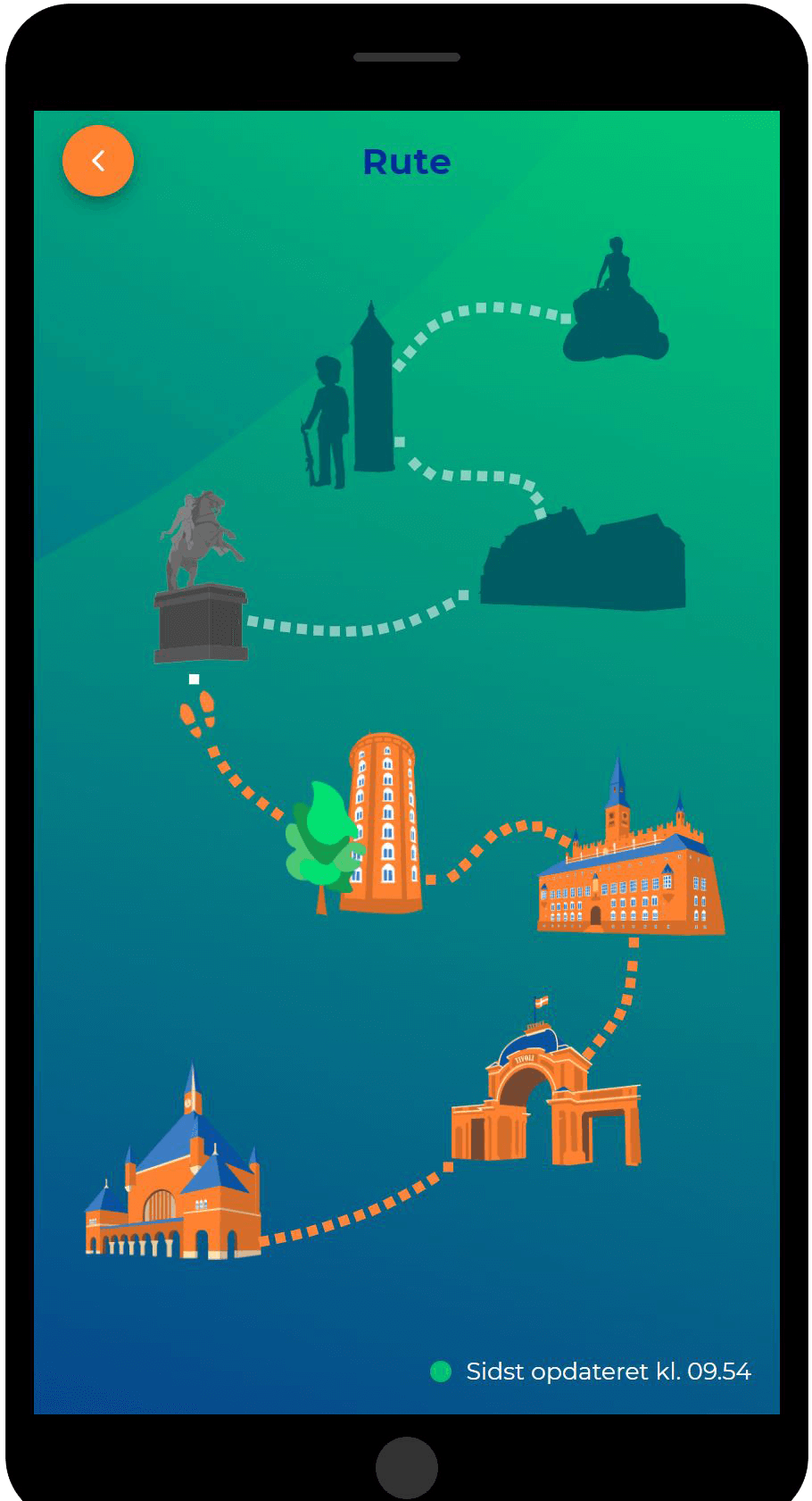 For Healthcare – SENS Innovation ApS